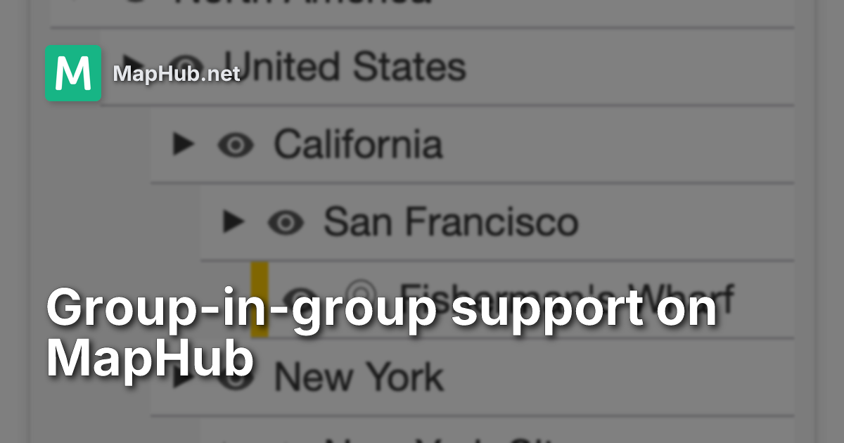 Group-in-group support on MapHub
